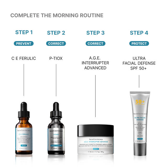 P-TIOX Peptide Anti-Wrinkle Serum | SkinCeuticals Australia