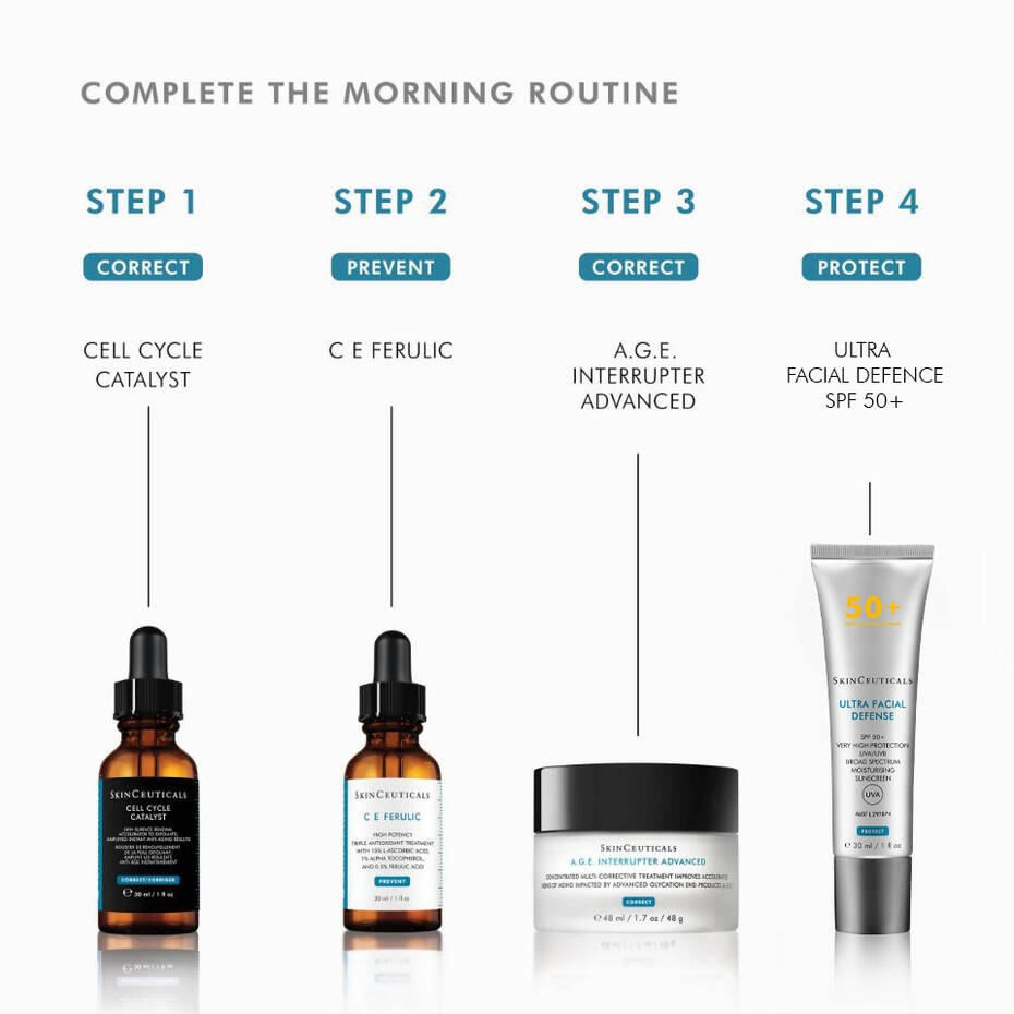 Cell Cycle Catalyst Anti-Ageing Serum | SkinCeuticals Australia