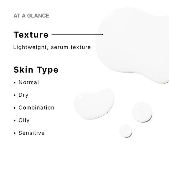 Collagen: Types, Benefits and Uses for Skin | SkinCeuticals Australia